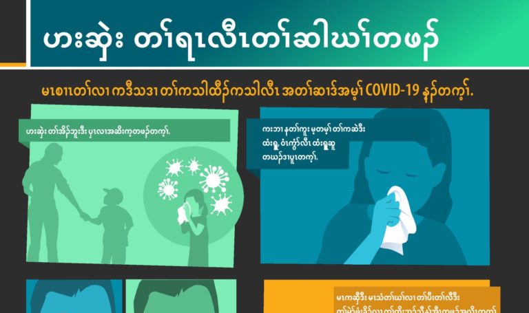 Karen Language Materials on COVID-19 - Karen Organization of Minnesota